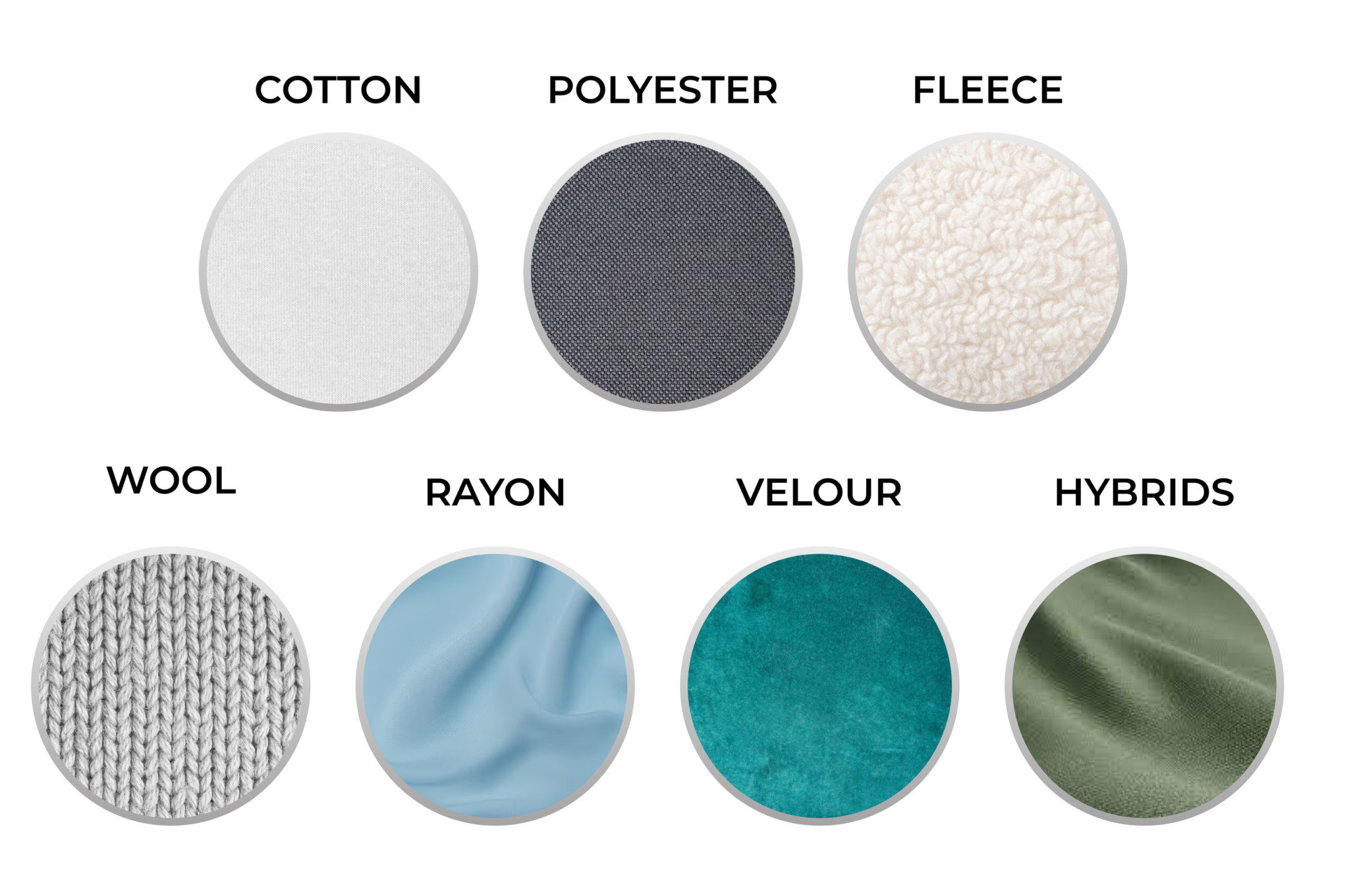 Types of Sweater: The Only Guide You'll Need - Wordans